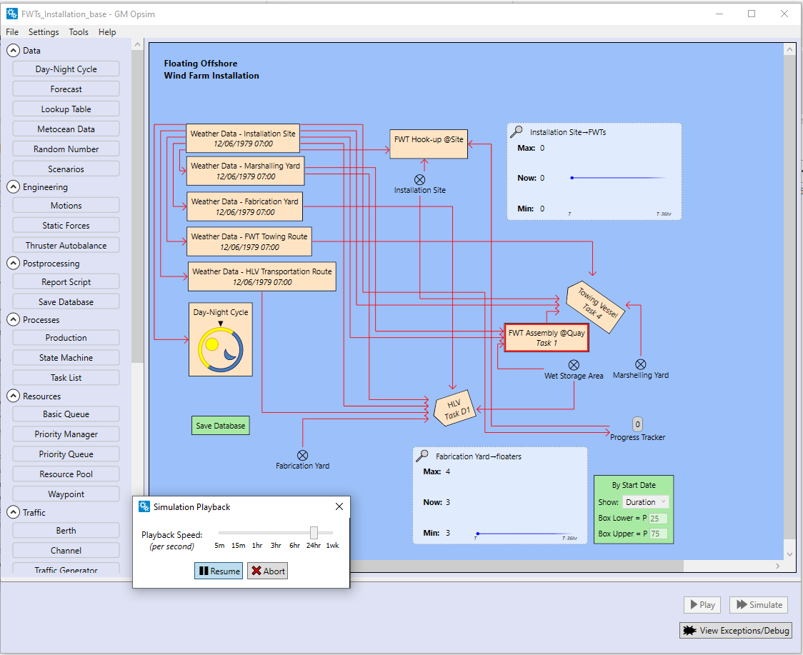 Corio Generation select GM's OPSIM software